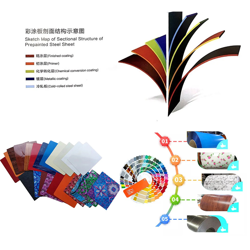 Color Coated Steel Sheet – Zhongtang Iron And Steel (shandong) Group Co ...